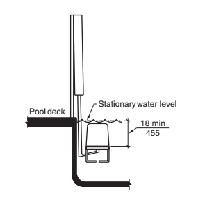 CHAPTER 10 RECREATIONAL FACILITIES - 2024 ACCESSIBILITY POCKETBOOK ...