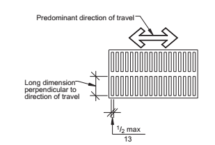CHAPTER 3 BUILDING BLOCKS - 2024 ACCESSIBILITY POCKETBOOK: 2024 IBC ...