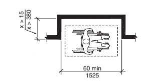 CHAPTER 3 BUILDING BLOCKS - 2024 ACCESSIBILITY POCKETBOOK: 2024 IBC ...