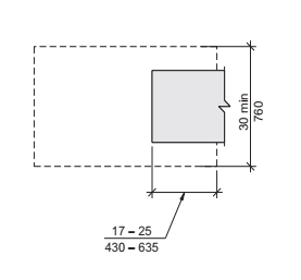 CHAPTER 3 BUILDING BLOCKS - 2024 ACCESSIBILITY POCKETBOOK: 2024 IBC ...