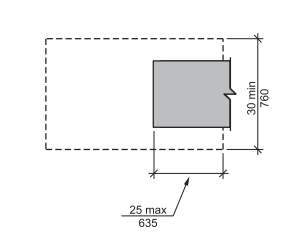 CHAPTER 3 BUILDING BLOCKS - 2024 ACCESSIBILITY POCKETBOOK: 2024 IBC ...
