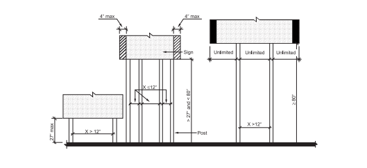 CHAPTER 3 BUILDING BLOCKS - 2024 ACCESSIBILITY POCKETBOOK: 2024 IBC ...