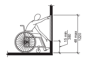 CHAPTER 3 BUILDING BLOCKS - 2024 ACCESSIBILITY POCKETBOOK: 2024 IBC ...