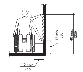 CHAPTER 3 BUILDING BLOCKS - 2024 ACCESSIBILITY POCKETBOOK: 2024 IBC ...