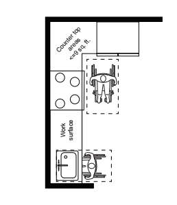 CHAPTER 3 BUILDING BLOCKS - 2024 ACCESSIBILITY POCKETBOOK: 2024 IBC ...