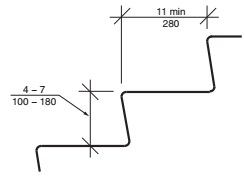 CHAPTER 5 GENERAL SITE AND BUILDING ELEMENTS - 2024 ACCESSIBILITY ...