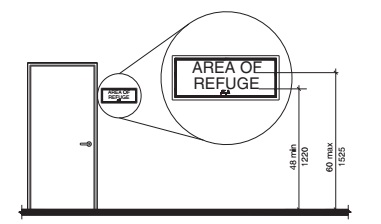 CHAPTER 7 COMMUNICATION ELEMENTS AND FEATURES - 2024 ACCESSIBILITY POCKETBOOK: 2024 IBC, 2024 ...