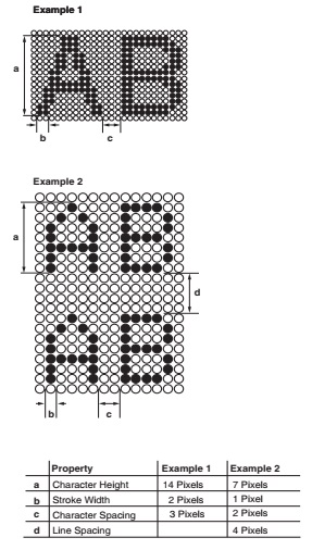 CHAPTER 7 COMMUNICATION ELEMENTS AND FEATURES - 2024 ACCESSIBILITY ...