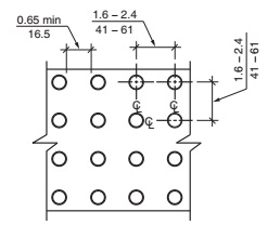 CHAPTER 7 COMMUNICATION ELEMENTS AND FEATURES - 2024 ACCESSIBILITY ...
