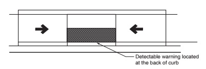 CHAPTER 7 COMMUNICATION ELEMENTS AND FEATURES - 2024 ACCESSIBILITY ...