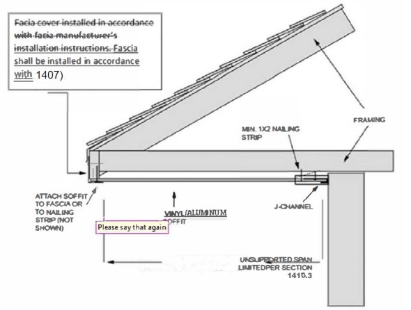 CHAPTER 14 EXTERIOR WALLS - 2023 FLORIDA BUILDING CODES 8TH EDITION ...
