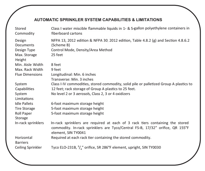 APPENDIX D PHOENIX FIRE DEPARTMENT ACCESS AND IDENTIFICATION AND DETAIL ...