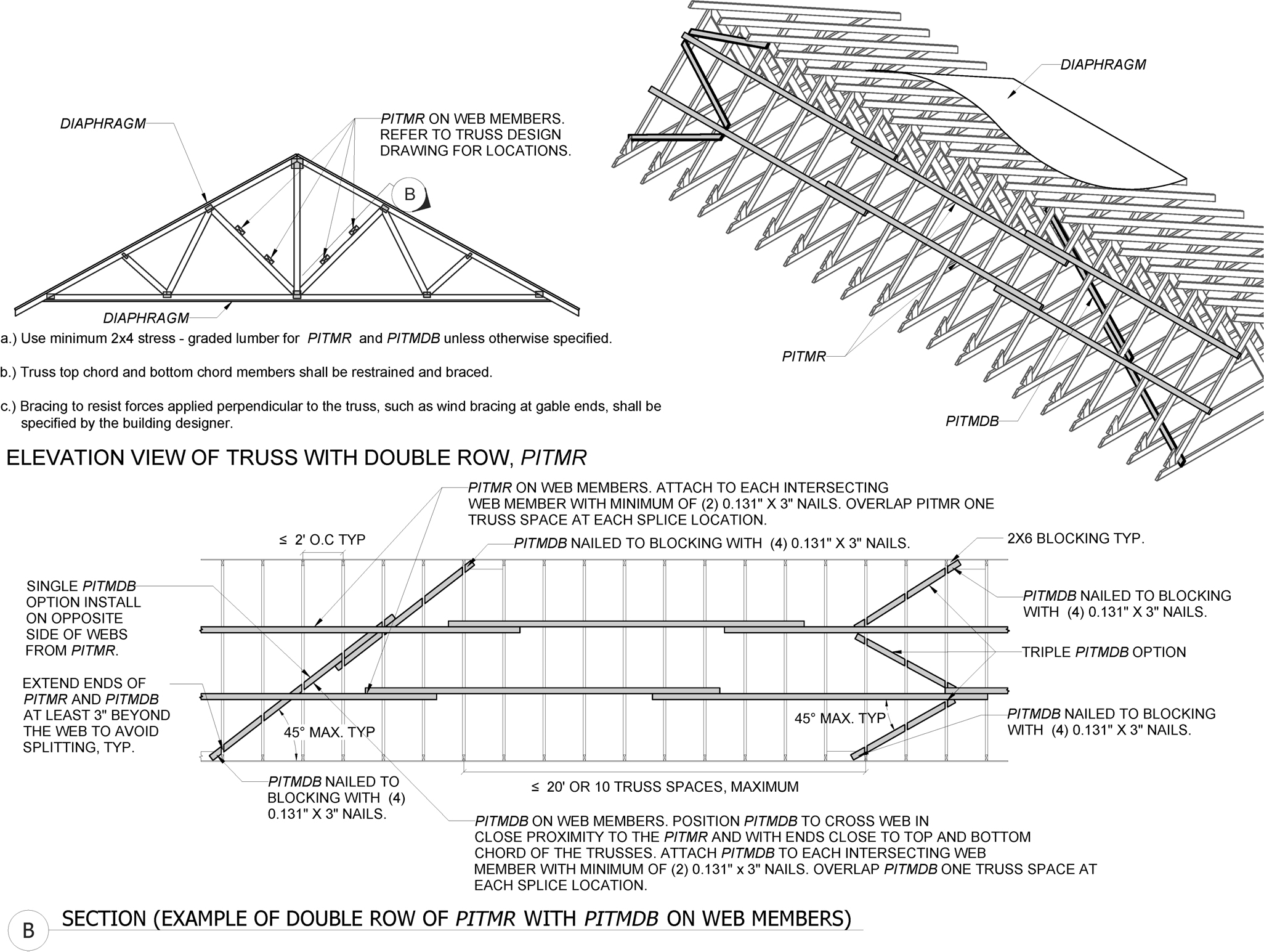 CHAPTER 23 WOOD - 2021 MICHIGAN BUILDING CODE