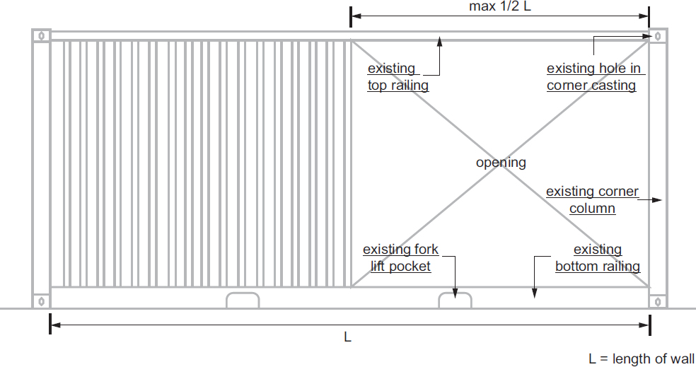 CHAPTER 31 SPECIAL CONSTRUCTION - 2021 MICHIGAN BUILDING CODE