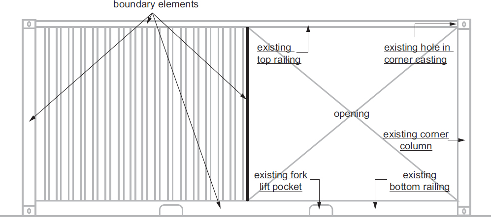 CHAPTER 31 SPECIAL CONSTRUCTION - 2021 MICHIGAN BUILDING CODE