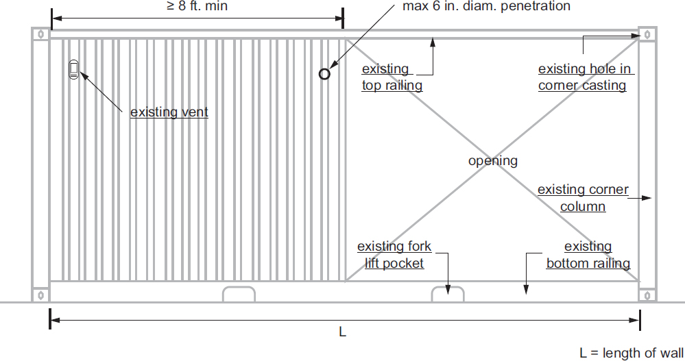 CHAPTER 31 SPECIAL CONSTRUCTION - 2021 MICHIGAN BUILDING CODE