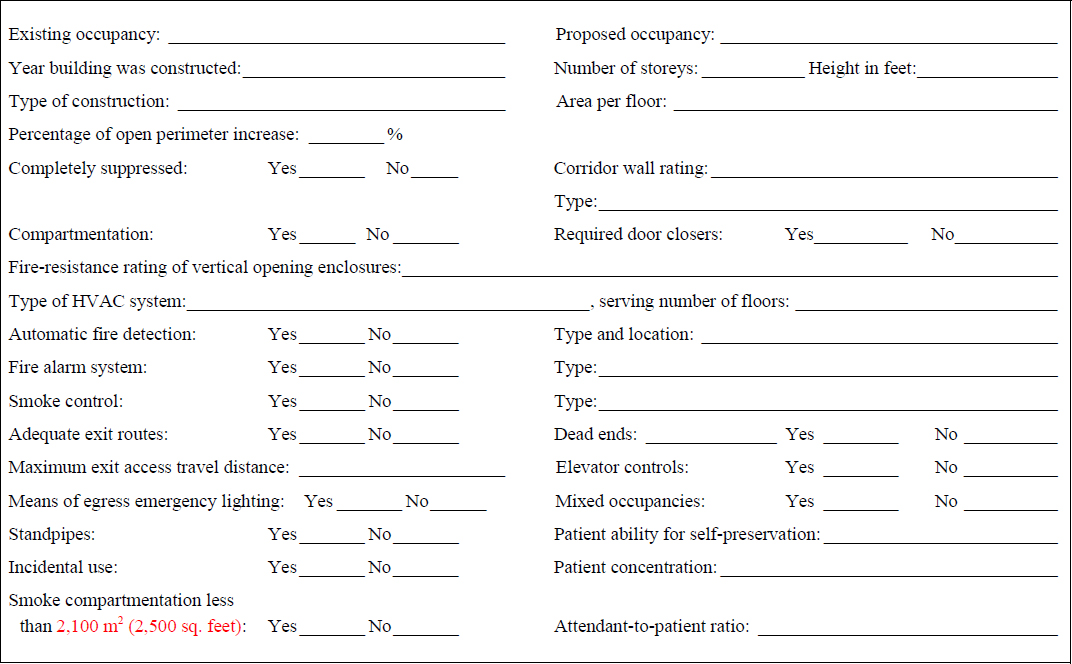 CHAPTER 13 PERFORMANCE COMPLIANCE METHODS - 2024 JAMAICA EXISTING ...