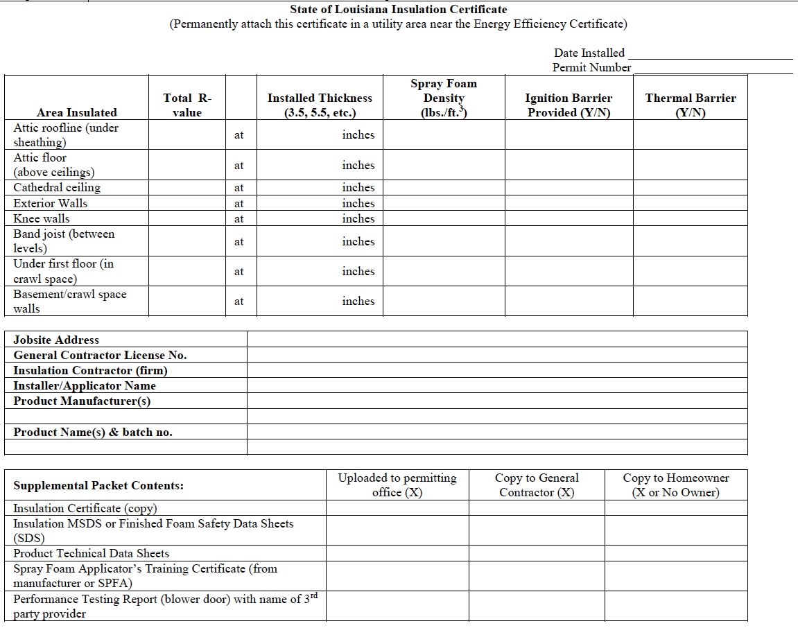 CHAPTER 11 RE ENERGY EFFICIENCY - 2021 INTERNATIONAL RESIDENTIAL CODE WITH LOUISIANA AMENDMENTS
