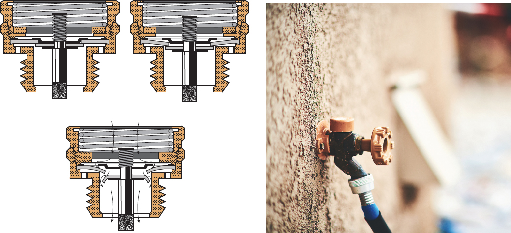 CHAPTER 9 BACKFLOW PROTECTION - 2024 PLUMBING CODE ESSENTIALS