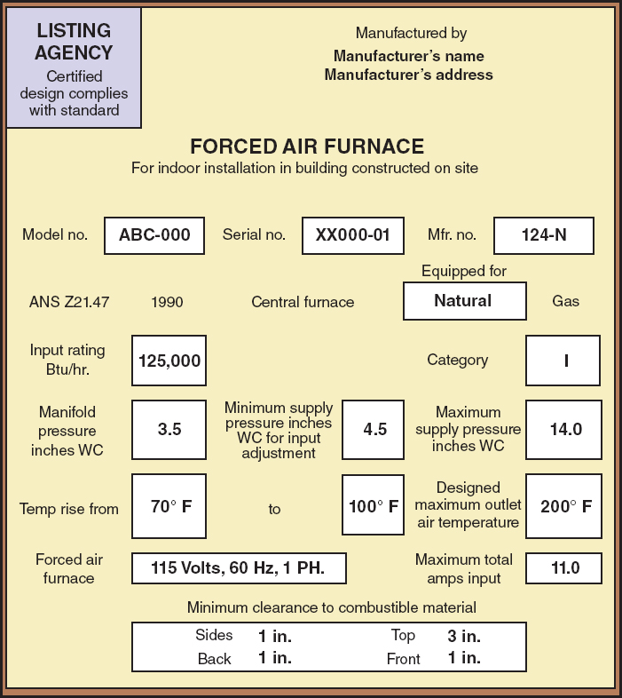 CHAPTER 11 FUEL GAS - 2024 PLUMBING CODE ESSENTIALS