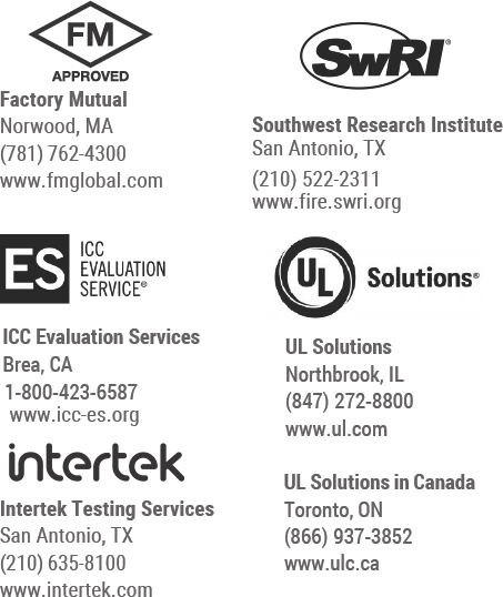 DIRECTORIES - 2024 FIRESTOPPING INSPECTION MANUAL - INSPECTOR POCKET ...