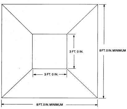 CHAPTER 12 8 1 FIRE RESISTIVE STANDARDS FOR FIRE PROTECTION - 2025 CALIFORNIA REFERENCED ...