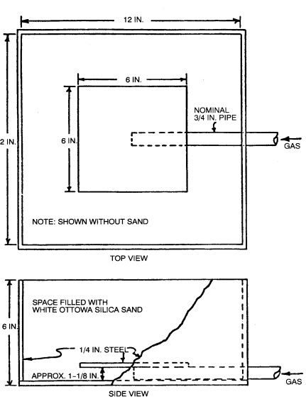 CHAPTER 12 8 1 FIRE RESISTIVE STANDARDS FOR FIRE PROTECTION - 2025 CALIFORNIA REFERENCED ...
