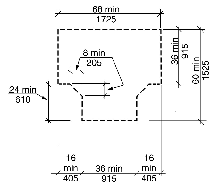 CHAPTER 3 BUILDING BLOCKS - 2024 NORTH CAROLINA STATE BUILDING CODE ...