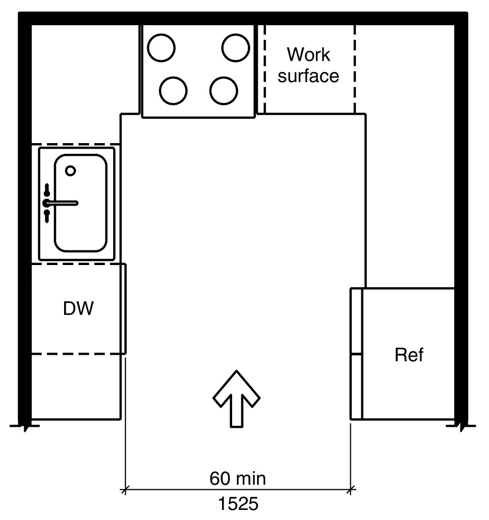 CHAPTER 8 SPECIAL ROOMS AND SPACES - 2024 NORTH CAROLINA STATE BUILDING ...