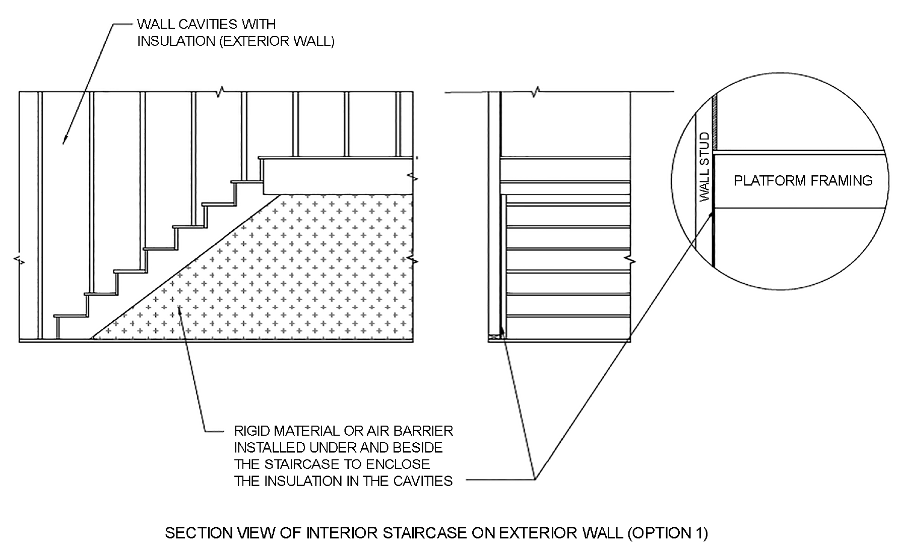 APPENDIX R1 RESIDENTIAL REQUIREMENTS - 2024 NORTH CAROLINA STATE ...