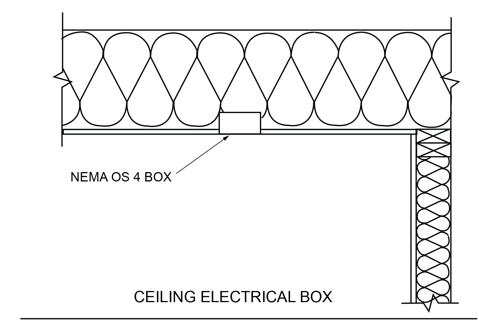 APPENDIX R1 RESIDENTIAL REQUIREMENTS - 2024 NORTH CAROLINA STATE ...