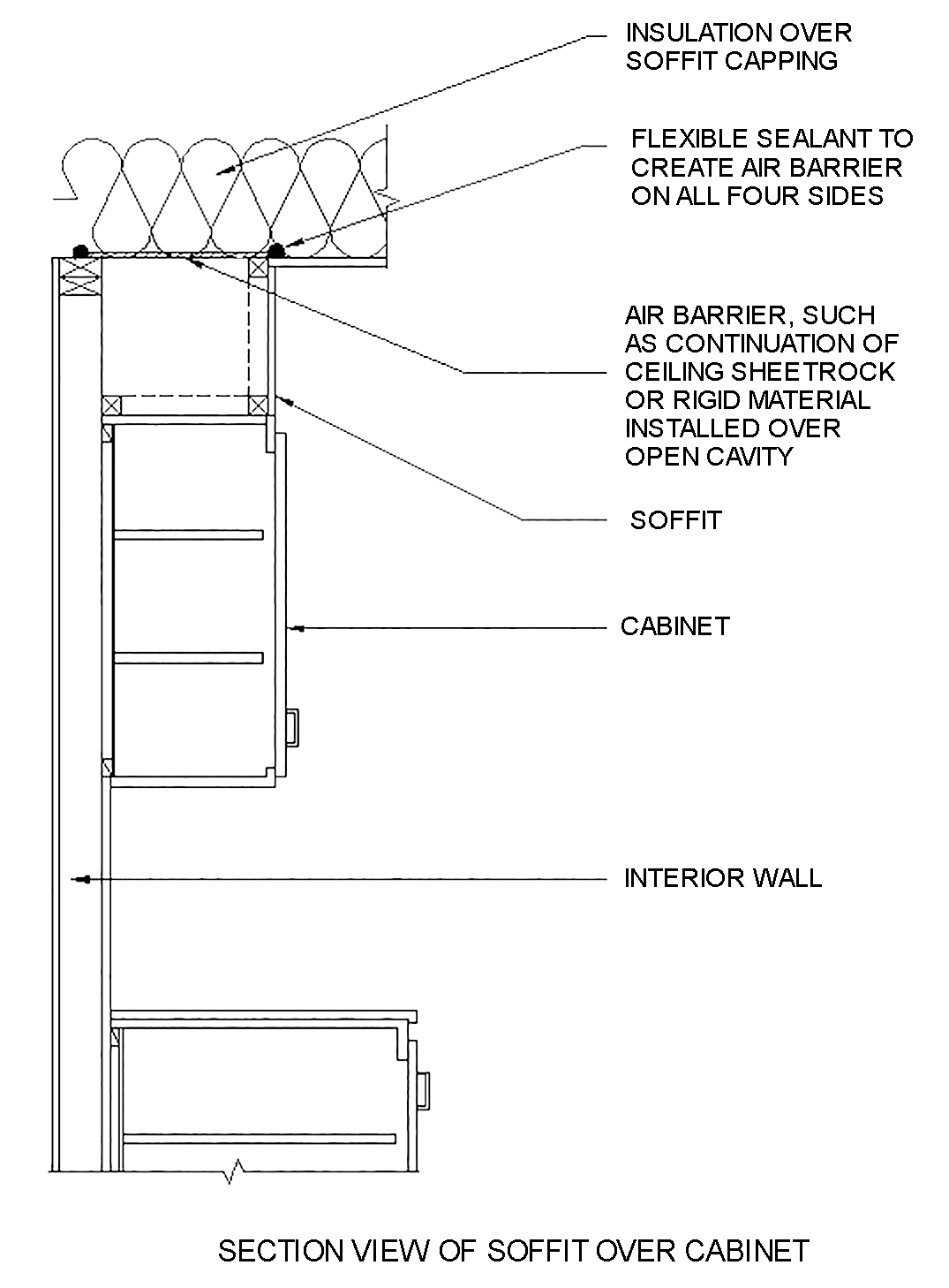 APPENDIX R1 RESIDENTIAL REQUIREMENTS - 2024 NORTH CAROLINA STATE ...