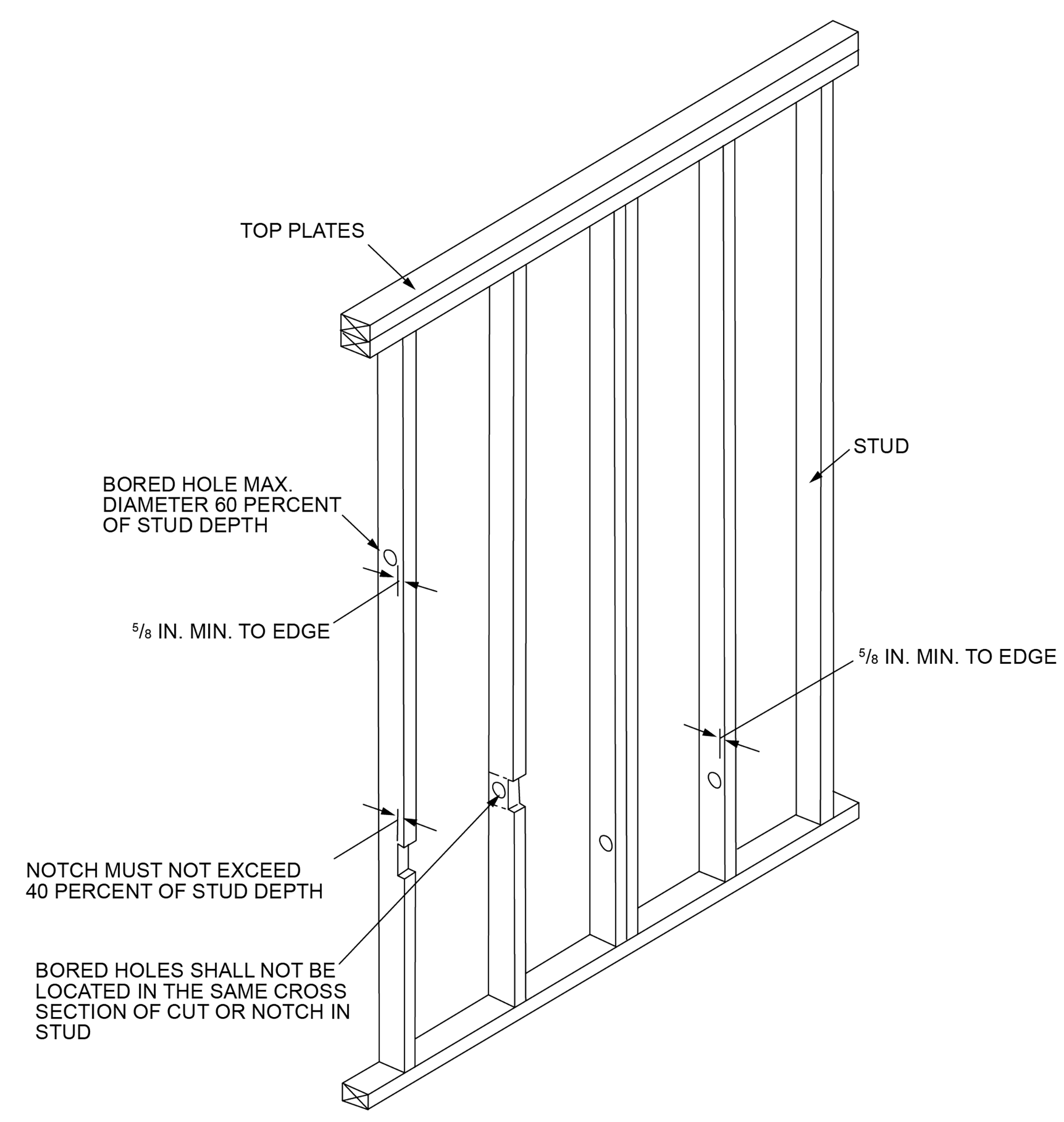 CHAPTER 6 WALL CONSTRUCTION - 2024 NORTH CAROLINA STATE BUILDING CODE ...