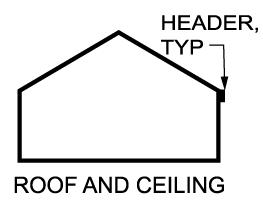 CHAPTER 6 WALL CONSTRUCTION - 2024 NORTH CAROLINA STATE BUILDING CODE ...