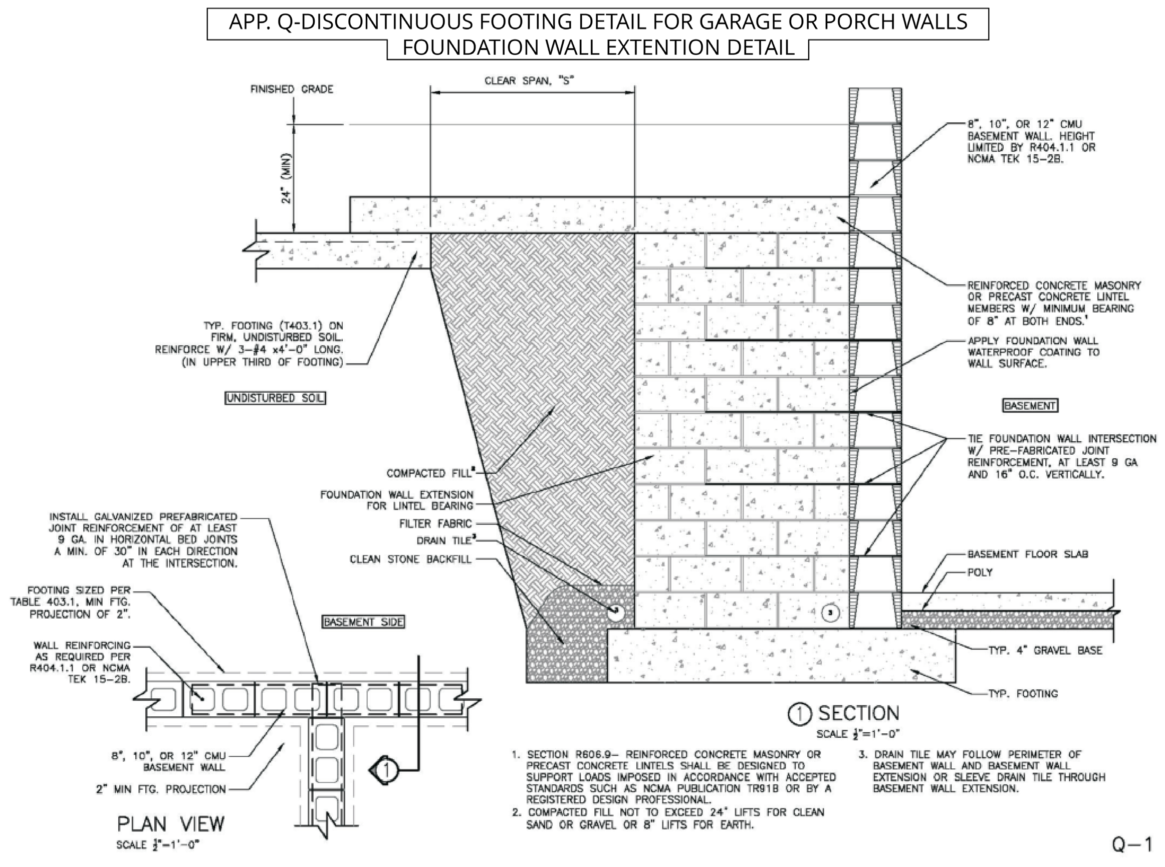 APPENDIX NCB DISCONTINUOUS FOOTING DETAILS FOR GARAGE OR PORCH WALLS - 2024 NORTH CAROLINA STATE ...