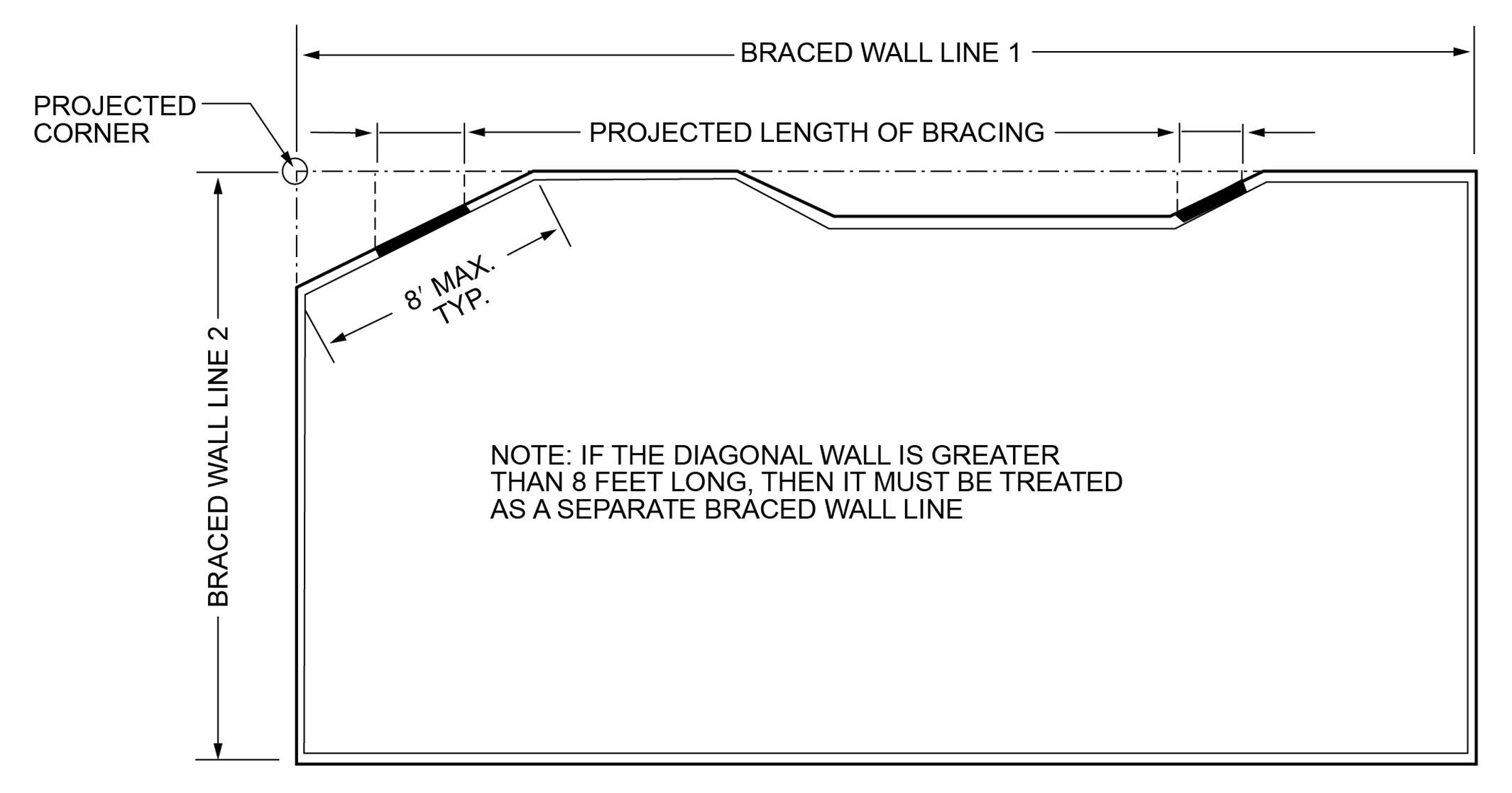CHAPTER 6 WALL CONSTRUCTION - 2024 NORTH CAROLINA STATE BUILDING CODE ...