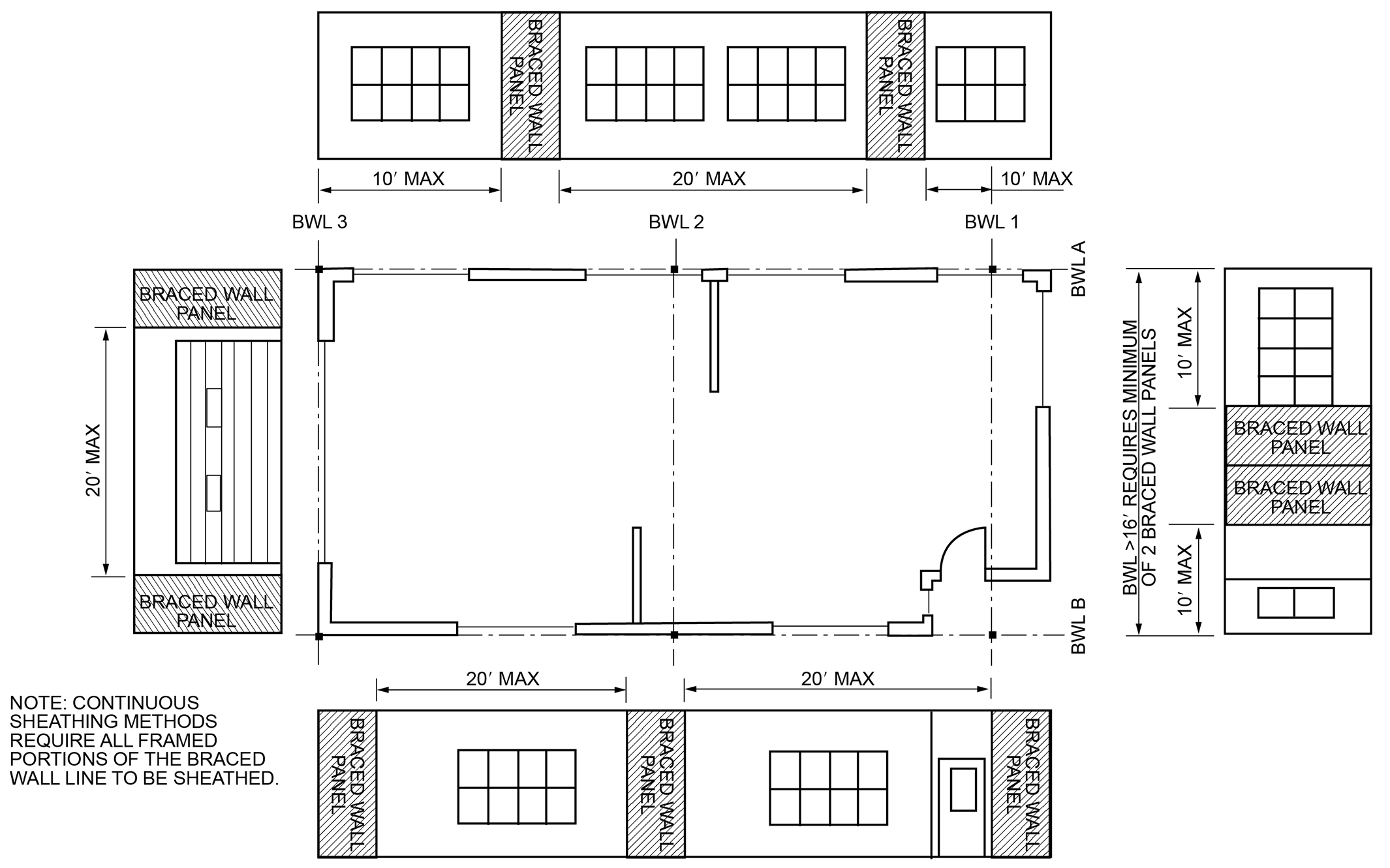 CHAPTER 6 WALL CONSTRUCTION - 2024 NORTH CAROLINA STATE BUILDING CODE ...