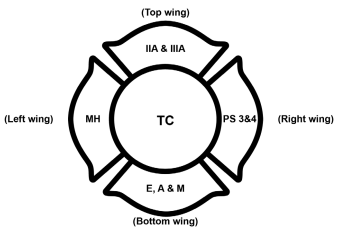 APPENDIX J BUILDING INFORMATION SIGN - 2025 CALIFORNIA FIRE CODE, TITLE ...