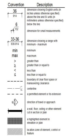 CHAPTER 11B ACCESSIBILITY TO PUBLIC BUILDINGS PUBLIC ACCOMMODATIONS ...