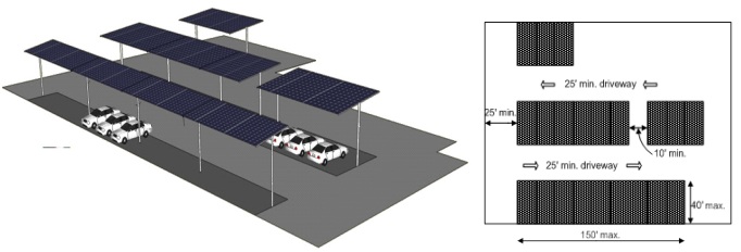 CHAPTER 5 GENERAL BUILDING HEIGHTS AND AREAS - 2025 CALIFORNIA BUILDING ...