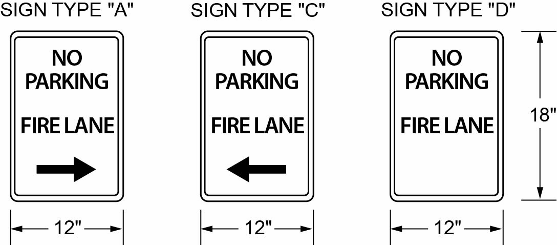 CHAPTER 5 FIRE SERVICE FEATURES - 2024 NORTH CAROLINA STATE BUILDING ...