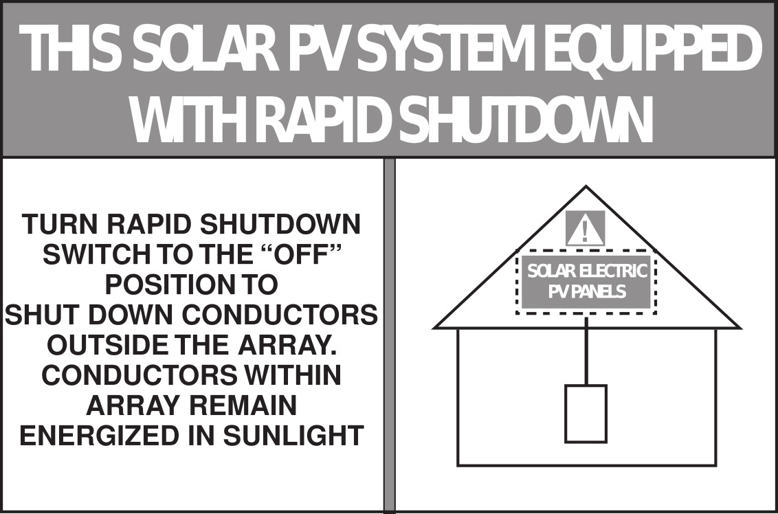 CHAPTER 12 ENERGY SYSTEMS - 2024 NORTH CAROLINA STATE BUILDING CODE: FIRE PREVENTION CODE