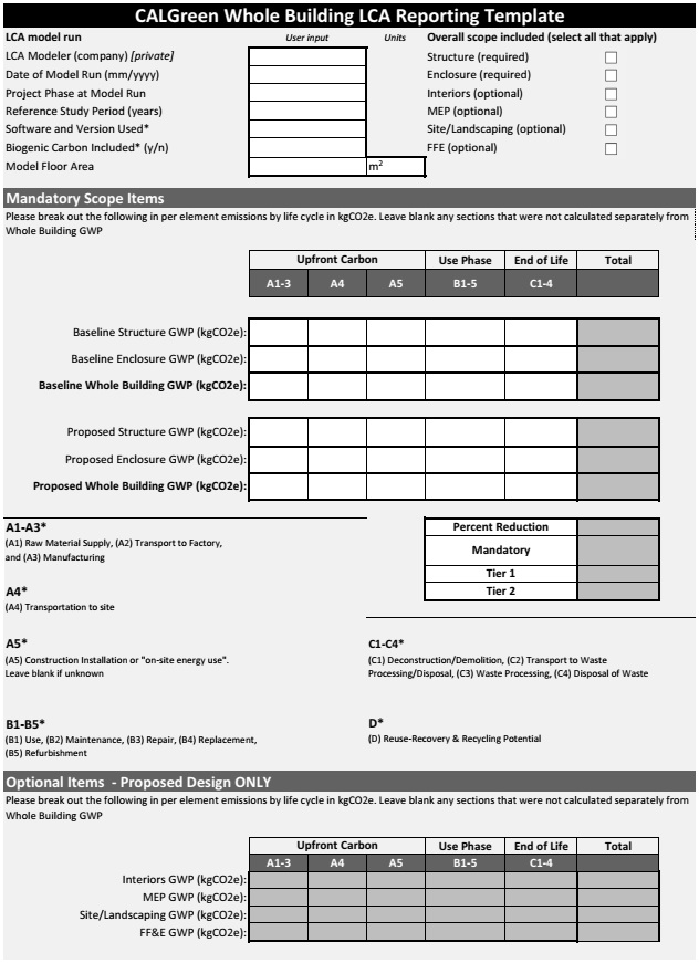 CHAPTER 8 COMPLIANCE FORMS WORKSHEETS AND REFERENCE MATERIAL - 2025 ...