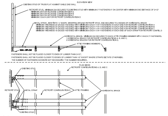 APPENDIX C GUIDELINES FOR THE WIND RETROFIT OF EXISTING BUILDINGS ...