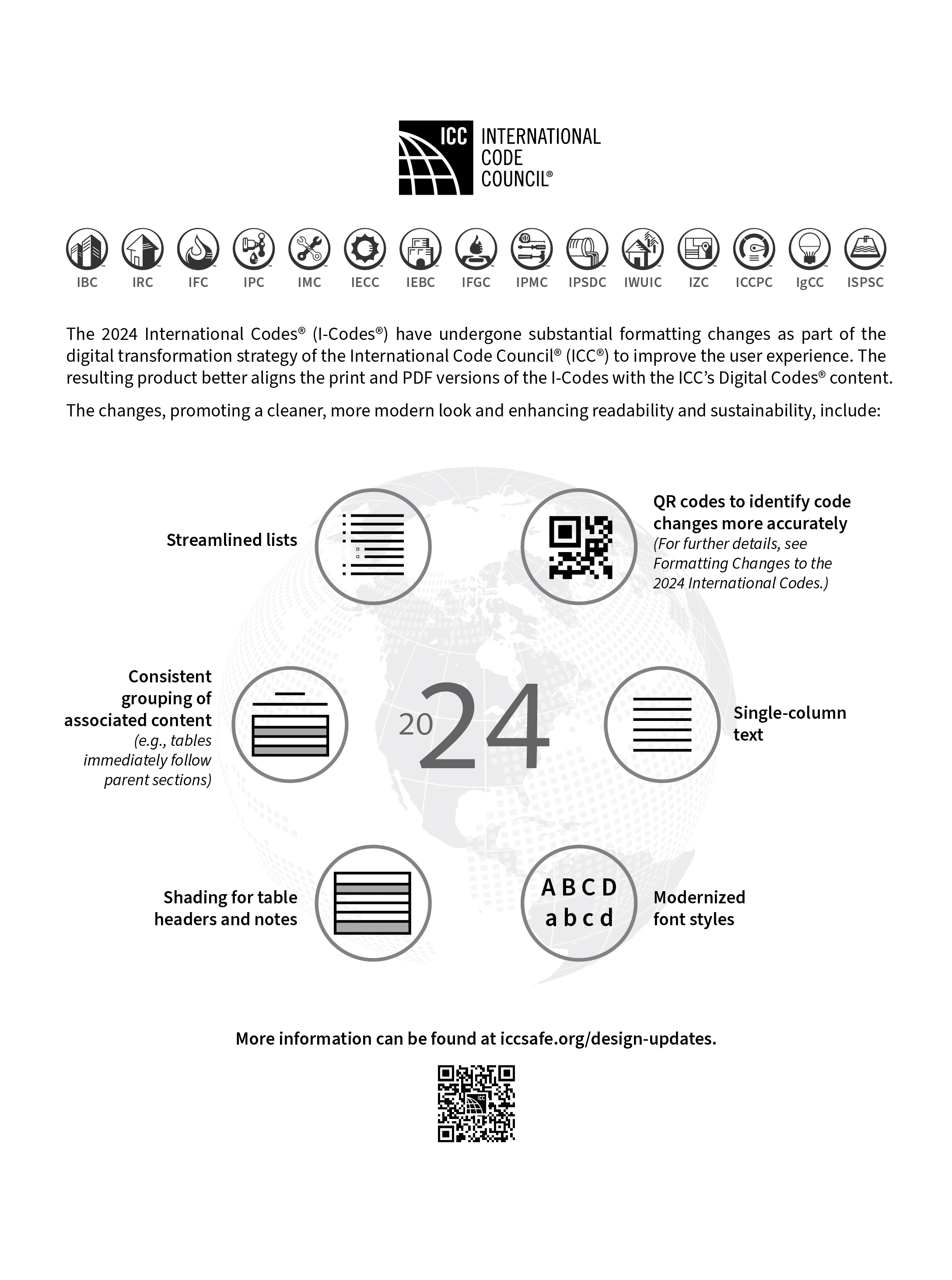 NEW DESIGN FOR THE 2024 INTERNATIONAL CODES - 2024 INTERNATIONAL ...
