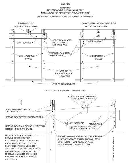 APPENDIX C GUIDELINES FOR THE WIND RETROFIT OF EXISTING BUILDINGS ...