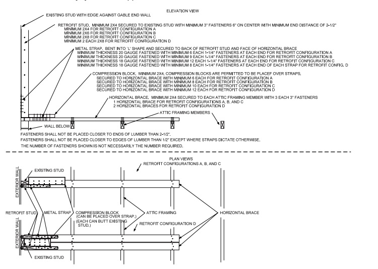 APPENDIX C GUIDELINES FOR THE WIND RETROFIT OF EXISTING BUILDINGS ...