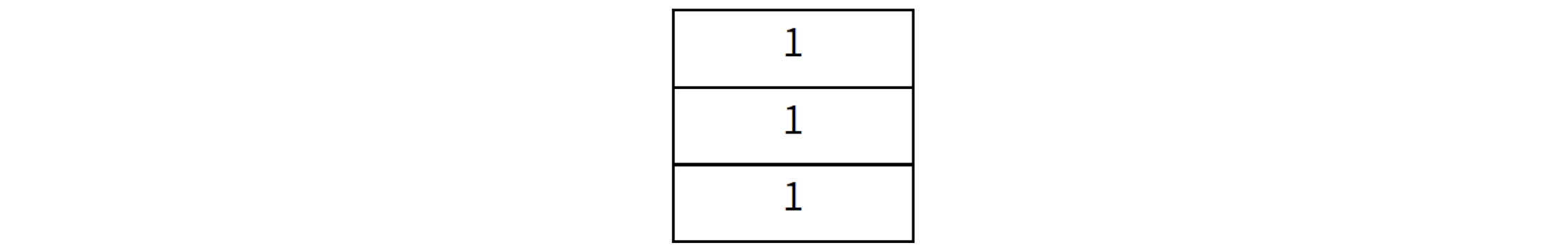 CONTENT UPDATES VERSION 2 - 2024 INTERNATIONAL FIRE CODE (IFC)