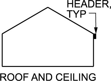 CHAPTER 6 WALL CONSTRUCTION - 2021 INTERNATIONAL RESIDENTIAL CODE (IRC)
