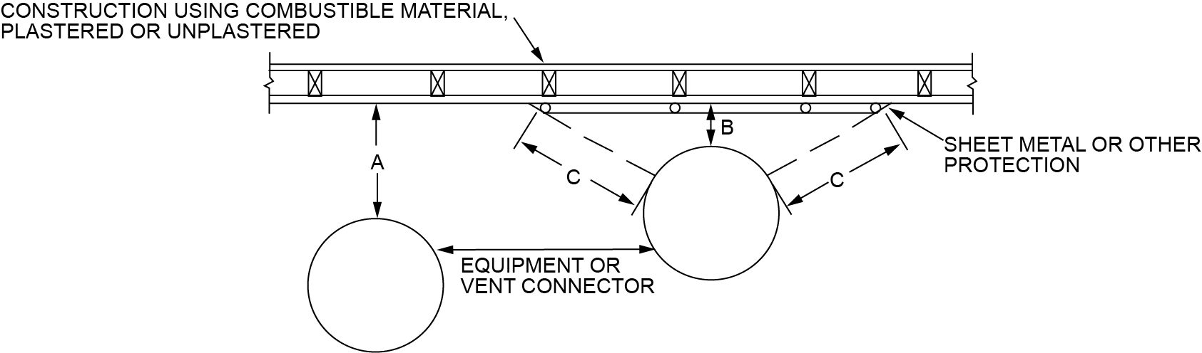 CHAPTER 13 GENERAL MECHANICAL SYSTEM REQUIREMENTS - 2021 INTERNATIONAL ...